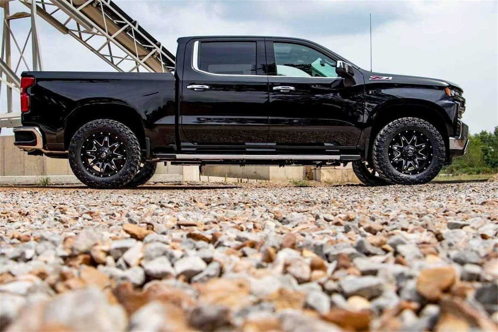 Mchip Performance